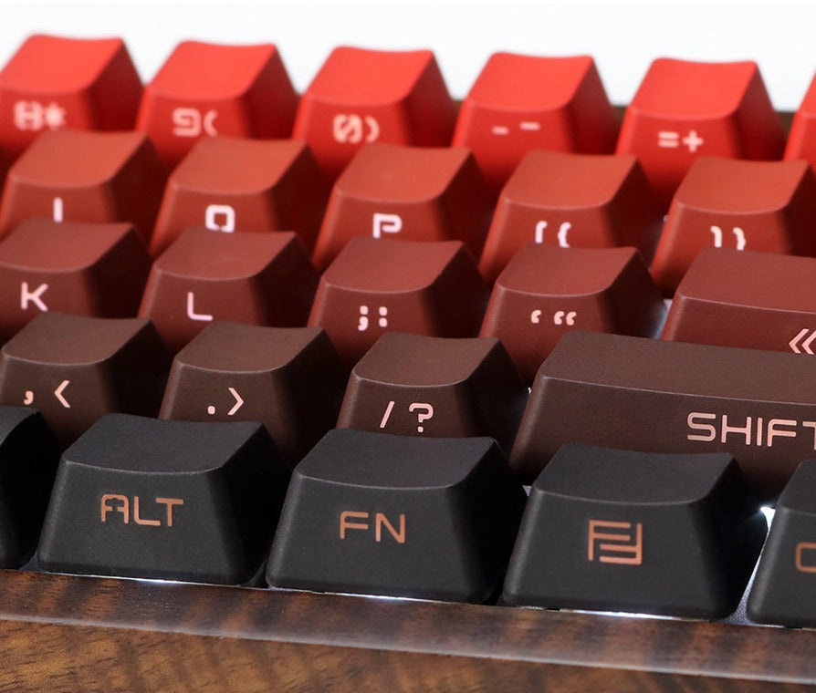 Shop Keycap Sets | Buy Keycap Sets Online