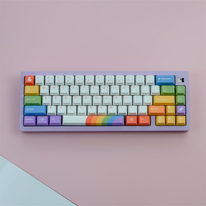 Shop Keycap Sets | Buy Keycap Sets Online