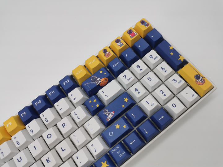 Shop Keycap Sets | Buy Keycap Sets Online